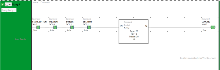 Industrial Oven Control Application with PLC Controller