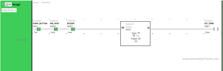 Industrial Oven Control Application with PLC Controller