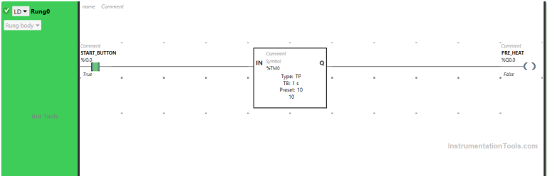 Industrial Oven Control Application with PLC Controller