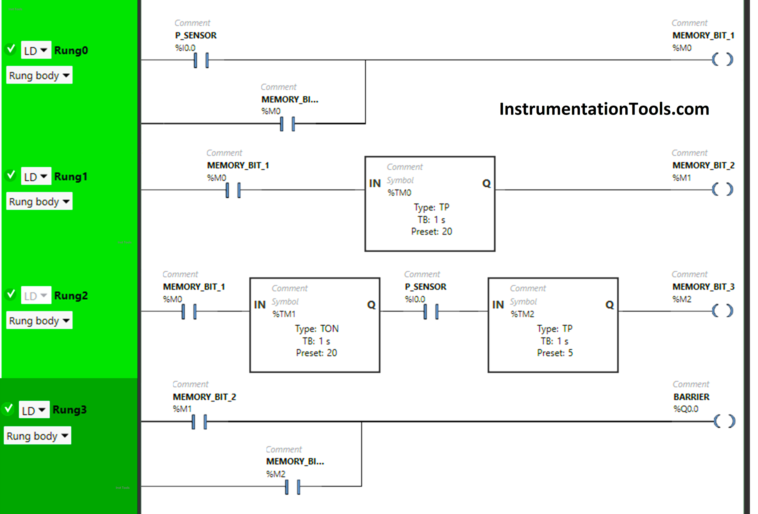 PLC Programming for Traffic Barrier Control
