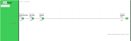 Industrial Oven Control Application with PLC Controller