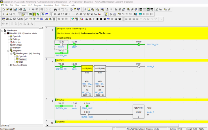 Design A Water Pump Plc Program Using Cx Programmer
