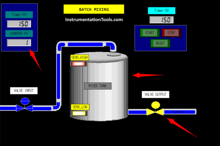 Mixing Program with Timers and Counters in Omron PLC