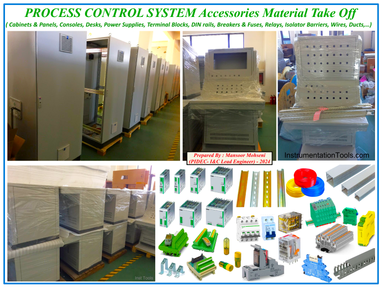 Vendor View of Supplying Industrial Control & Safety Systems