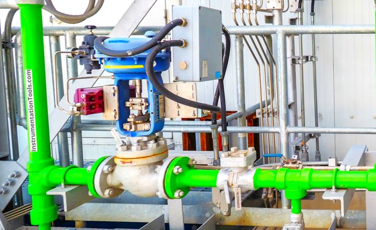Control Valve Study Material - Instrumentation Tools