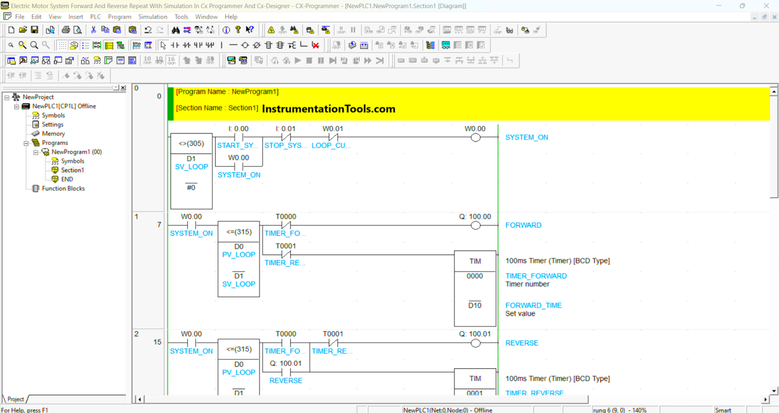 PLC Tutorials - Instrumentation Tools