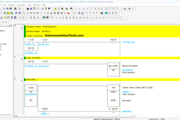Pid Controller Output Types Pidpwm And Pidoutput