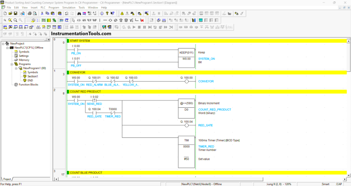 ️ Sorting System Plc Logic Inst Tools