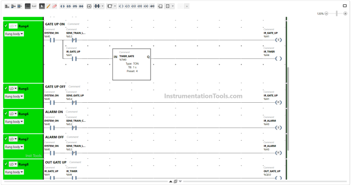PLC Programming for Train Detection and Gate Operation