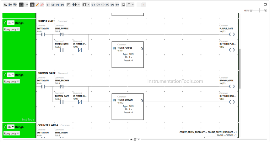 Plc Programming For Multi Color Sorting Conveyor System 3479