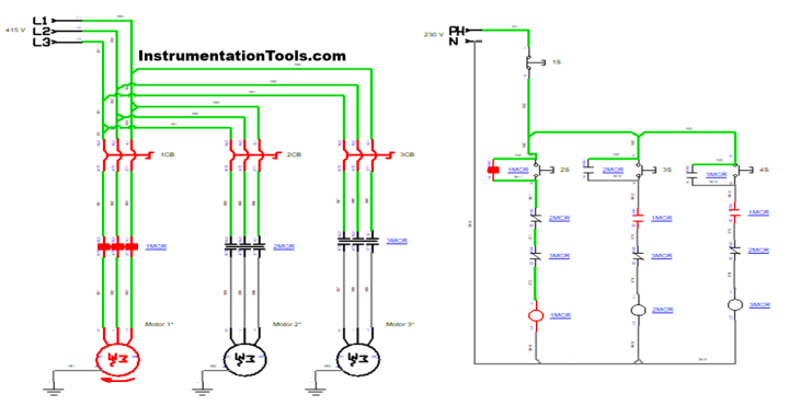 Electrical Contactor Interlocking Circuit Explained