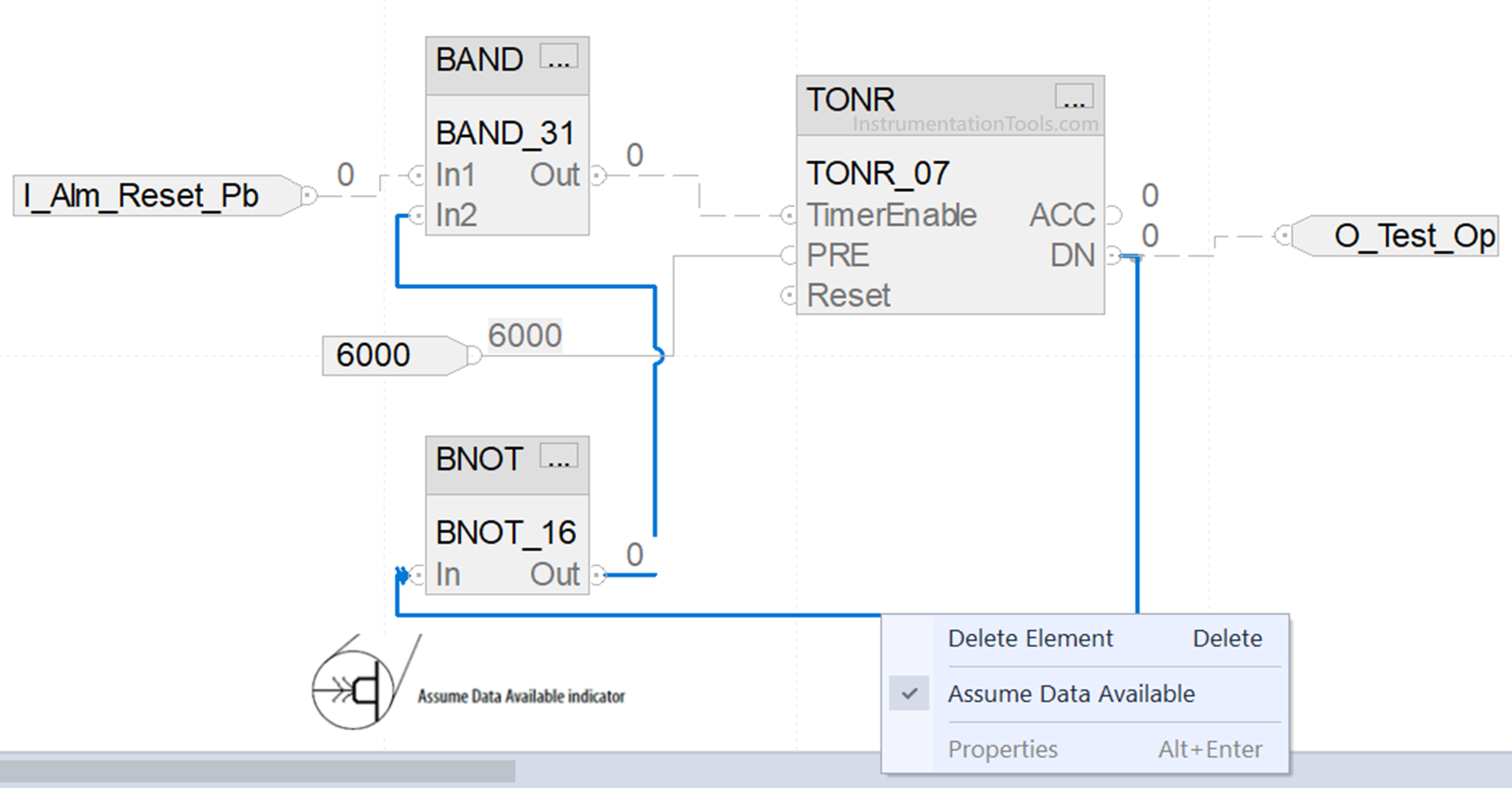 Define the Order of Execution in Functional Block Diagram of Studio 5000