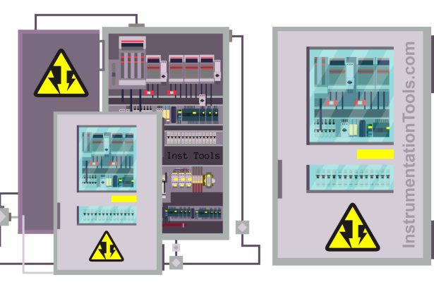 Scaling With Parameters Scp Instruction In Plc Instrumentationtools 9714