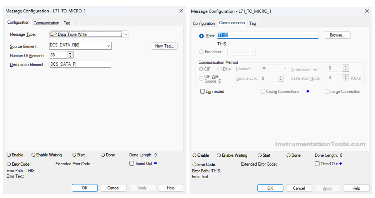 Advanced Diagnostics in Ethernet IP Communication Protocol